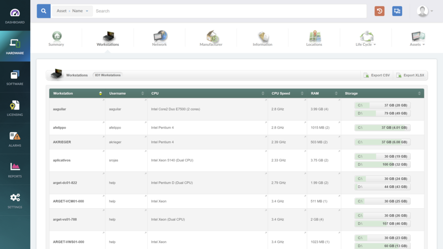 InvGate Assets Reviews & Pricing 2025 | GoodFirms