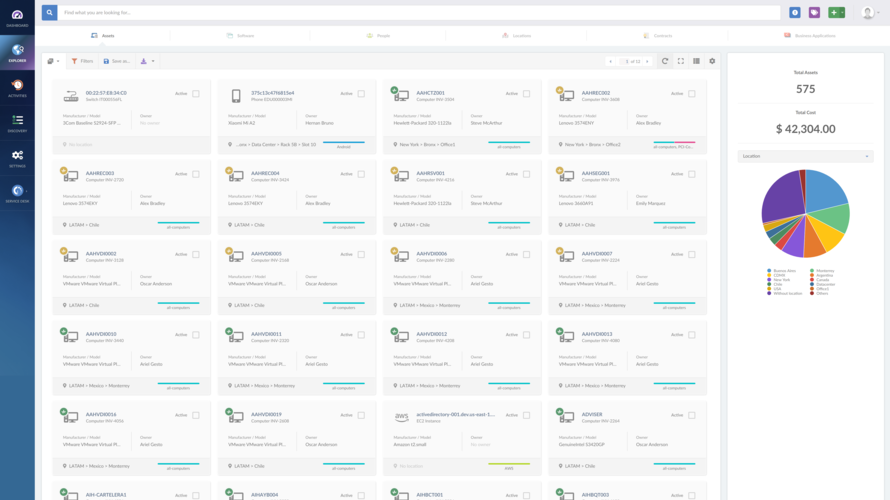 InvGate Insight Reviews & Pricing 2025 | GoodFirms