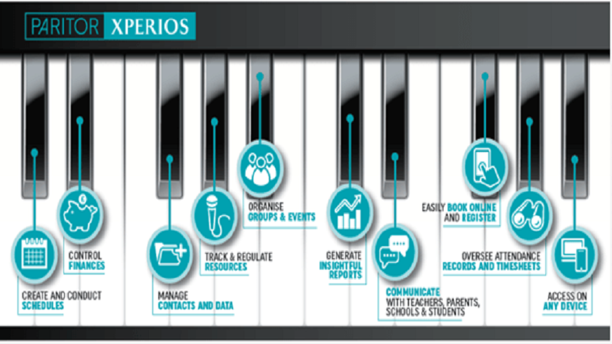 Paritor Xperios Reviews & Pricing 2025 | GoodFirms