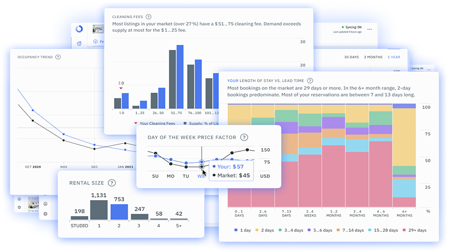 DPGO Reviews & Pricing 2024