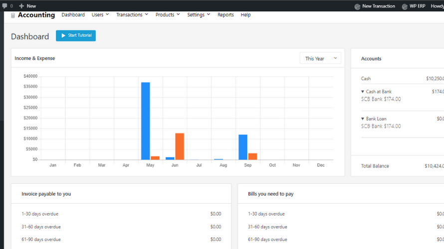 WP ERP Reviews & Pricing 2025 | GoodFirms