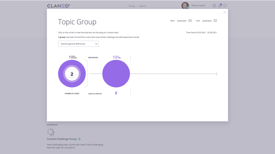 Claned Reviews & Pricing 2024