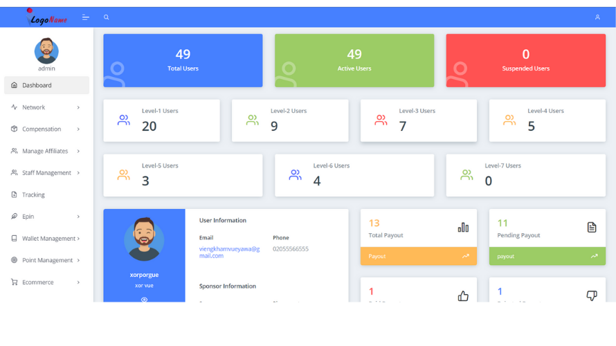 Rocket MLM Software Reviews & Pricing 2025 | GoodFirms