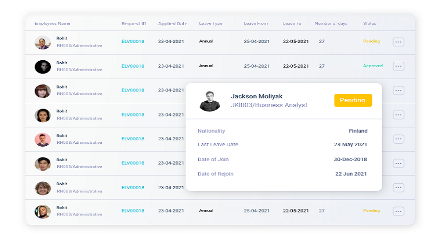 Humantiz Reviews & Pricing 2025