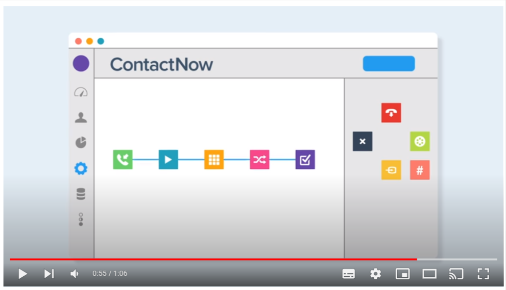 8x8 Contact Center Reviews & Pricing 2025