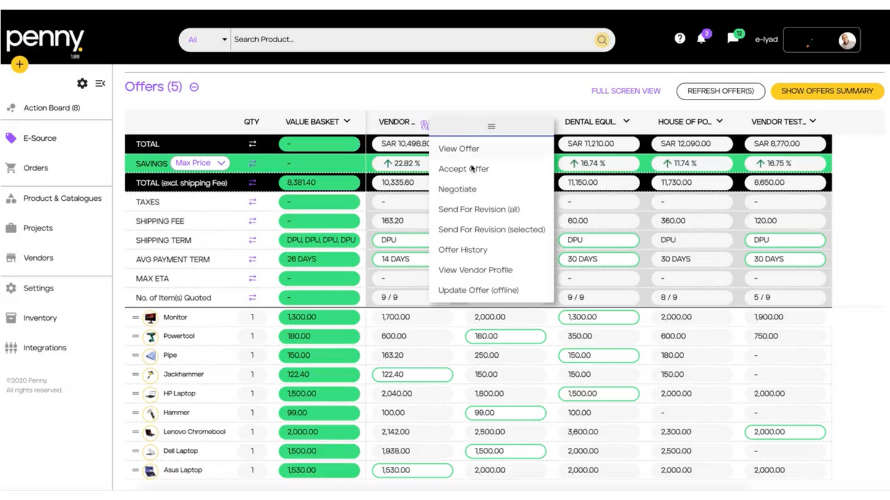 Penny Reviews & Pricing 2025