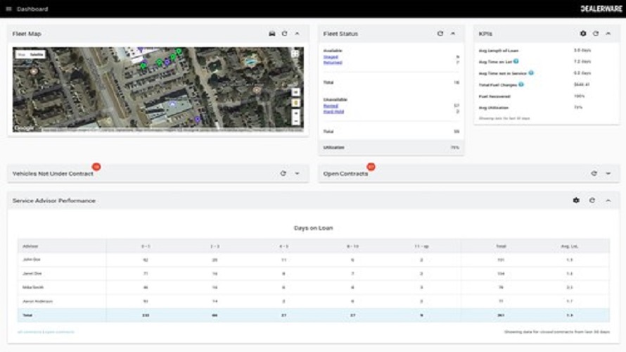 Dealerware Reviews & Pricing 2025