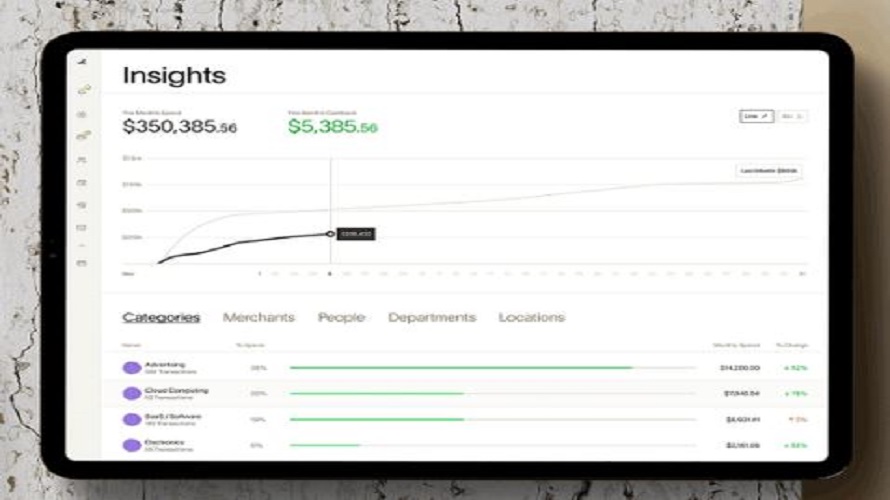 Ramp Reviews & Pricing 2025 | GoodFirms