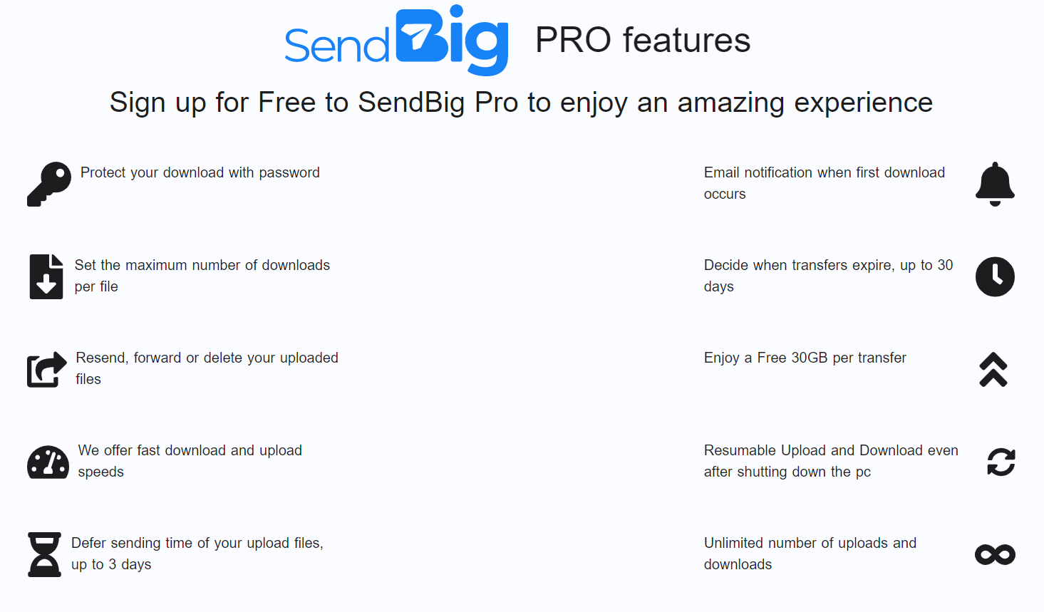 SendBig Reviews & Pricing 2024