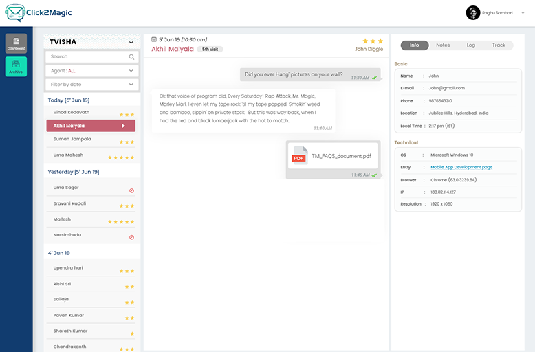 Click2Magic Reviews & Pricing 2025 | GoodFirms