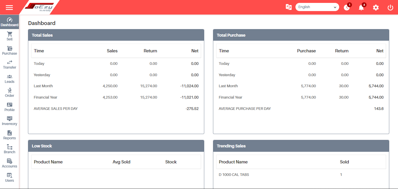 Soezy Reviews & Pricing 2025
