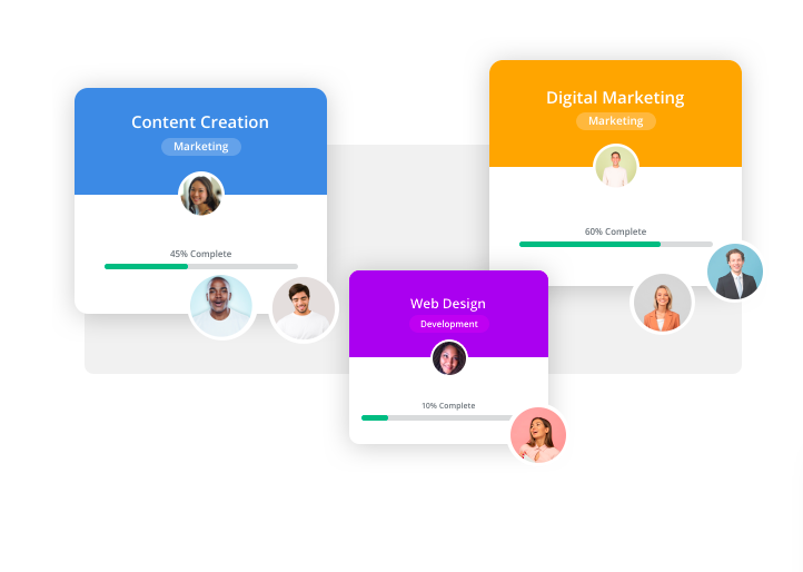 Rindle Reviews & Pricing 2025