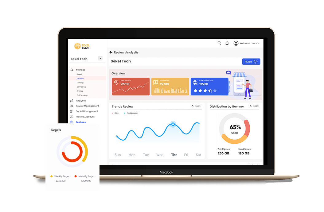 Sekel Tech Reviews & Pricing 2025 | GoodFirms