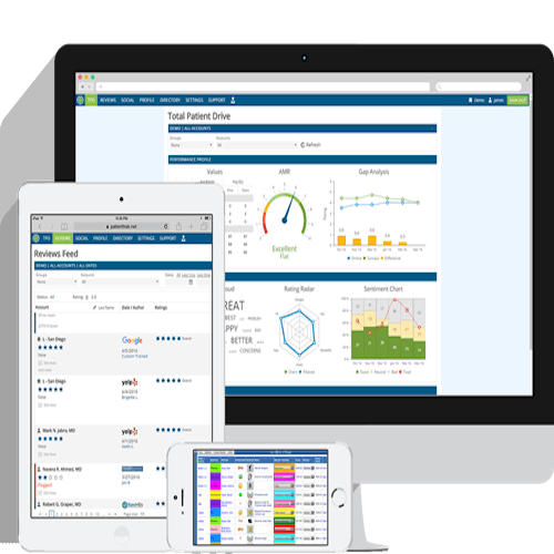 PatientTrak Reviews & Pricing 2025 | GoodFirms