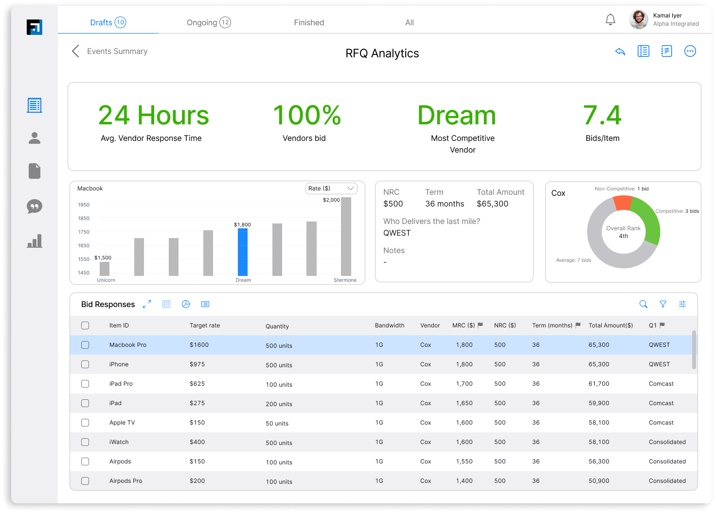 FactWise Reviews & Pricing 2025