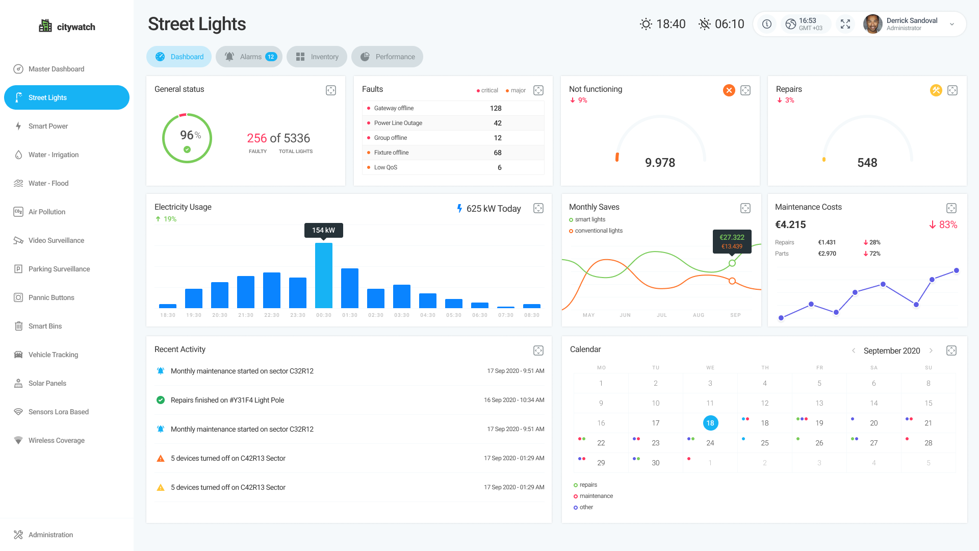 Unified NMS Reviews & Pricing 2025 | GoodFirms