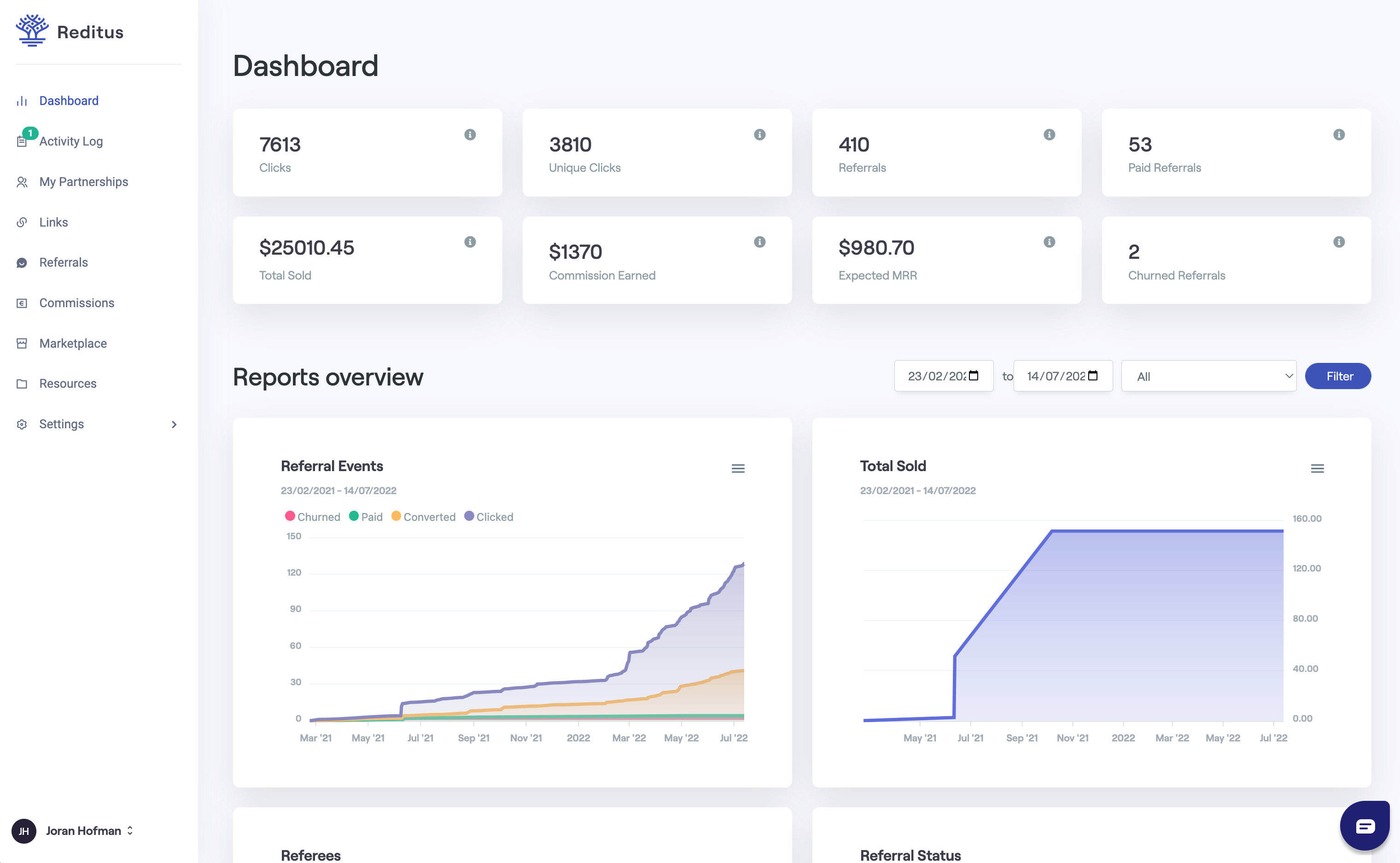 Reditus Reviews & Pricing 2025