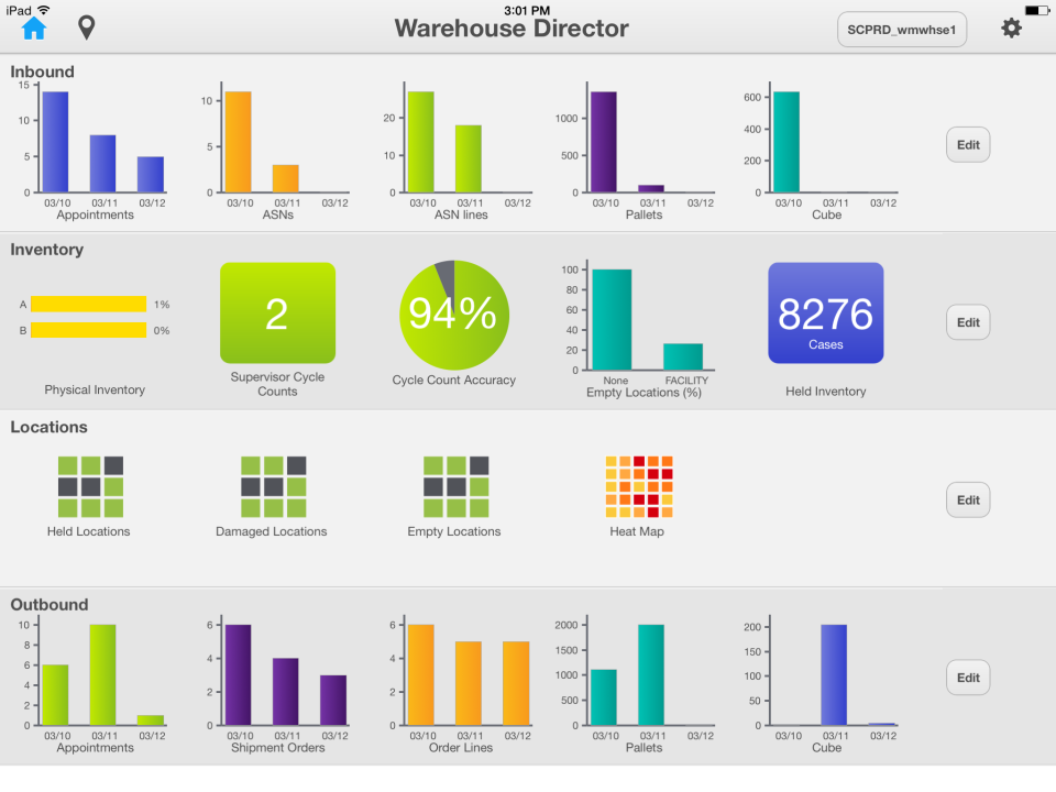 Infor WMS Reviews & Pricing 2025 | GoodFirms
