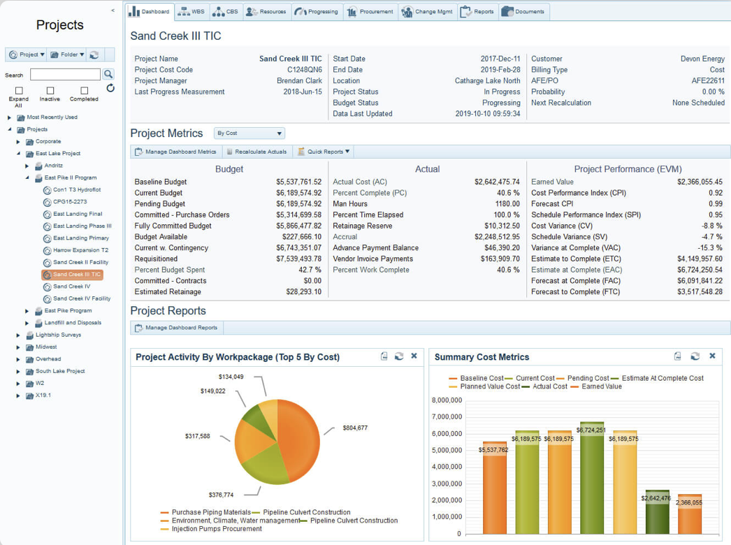 4castplus Reviews & Pricing 2025