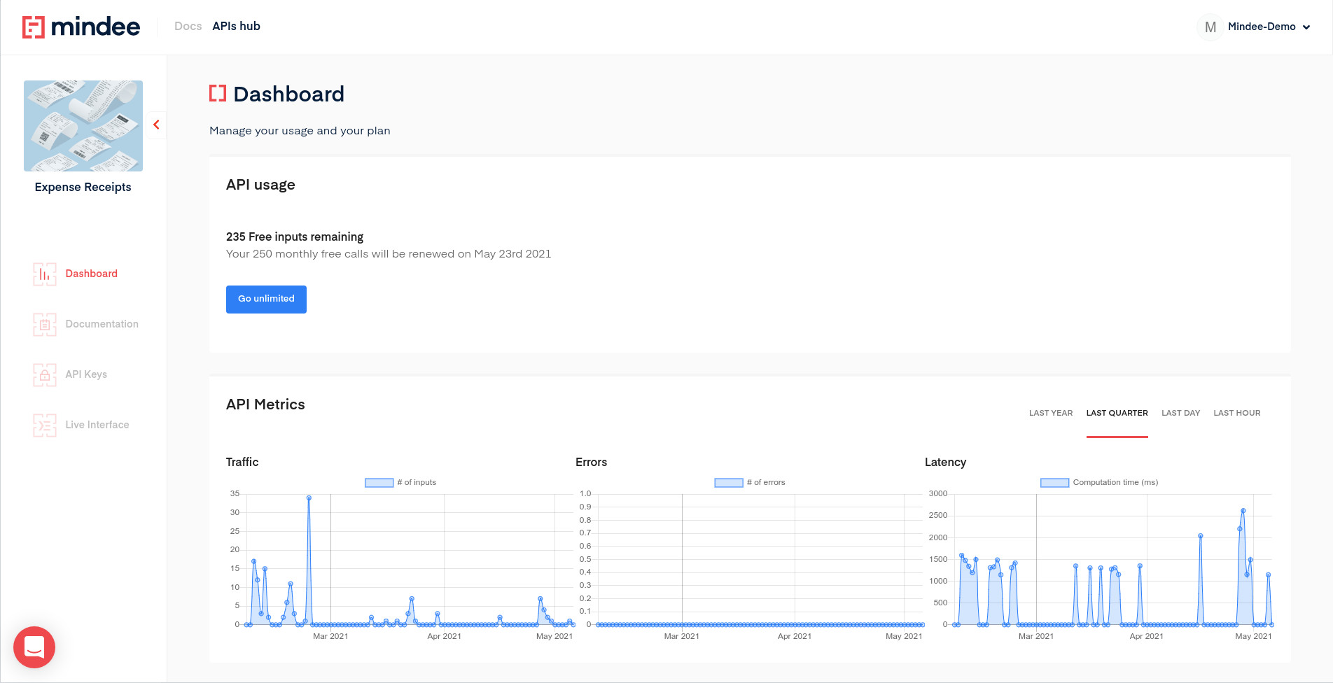 Mindee Reviews & Pricing 2025 | Goodfirms