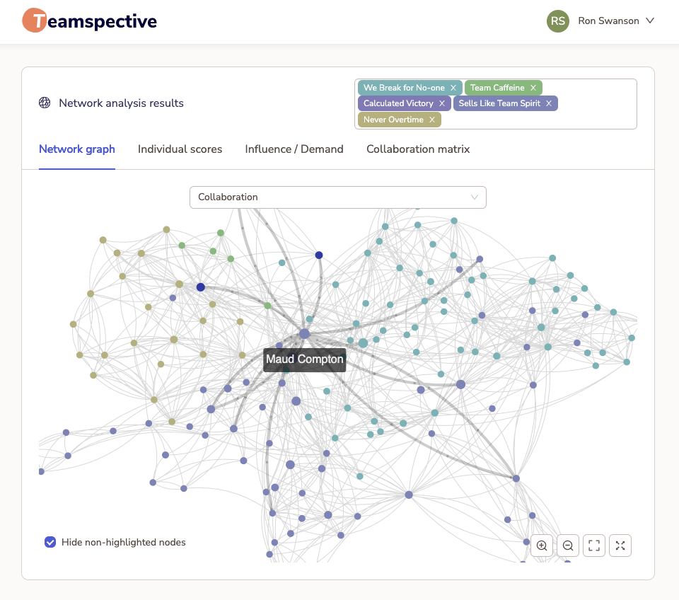 Teamspective Reviews & Pricing 2025