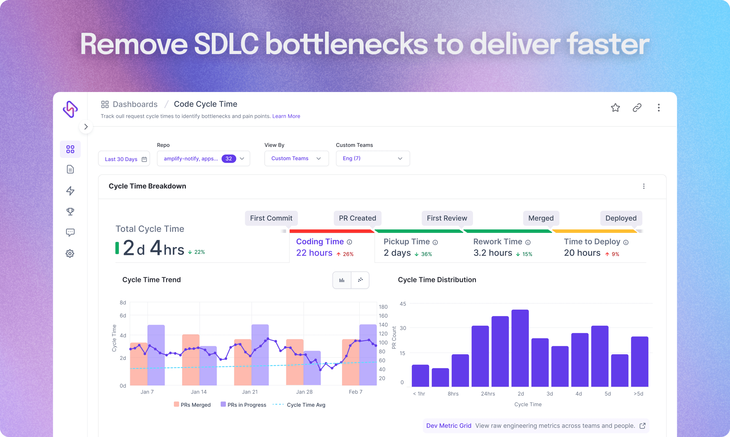 Hatica Reviews And Pricing 2025