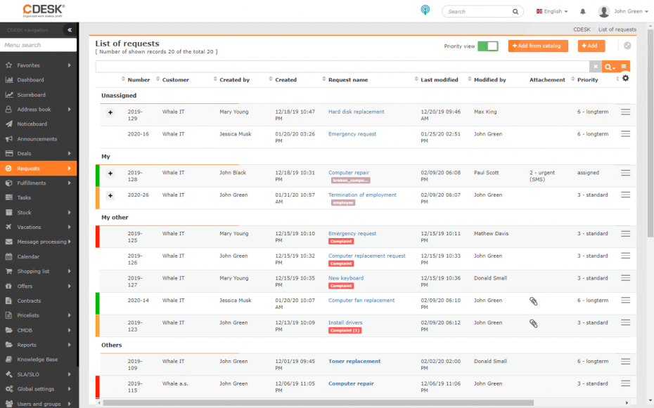 CDESK Reviews & Pricing 2025 | GoodFirms