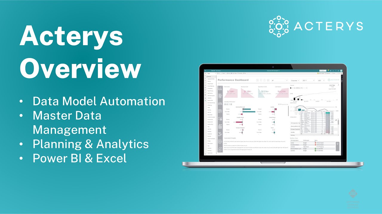 Acterys Reviews & Pricing 2025 | GoodFirms