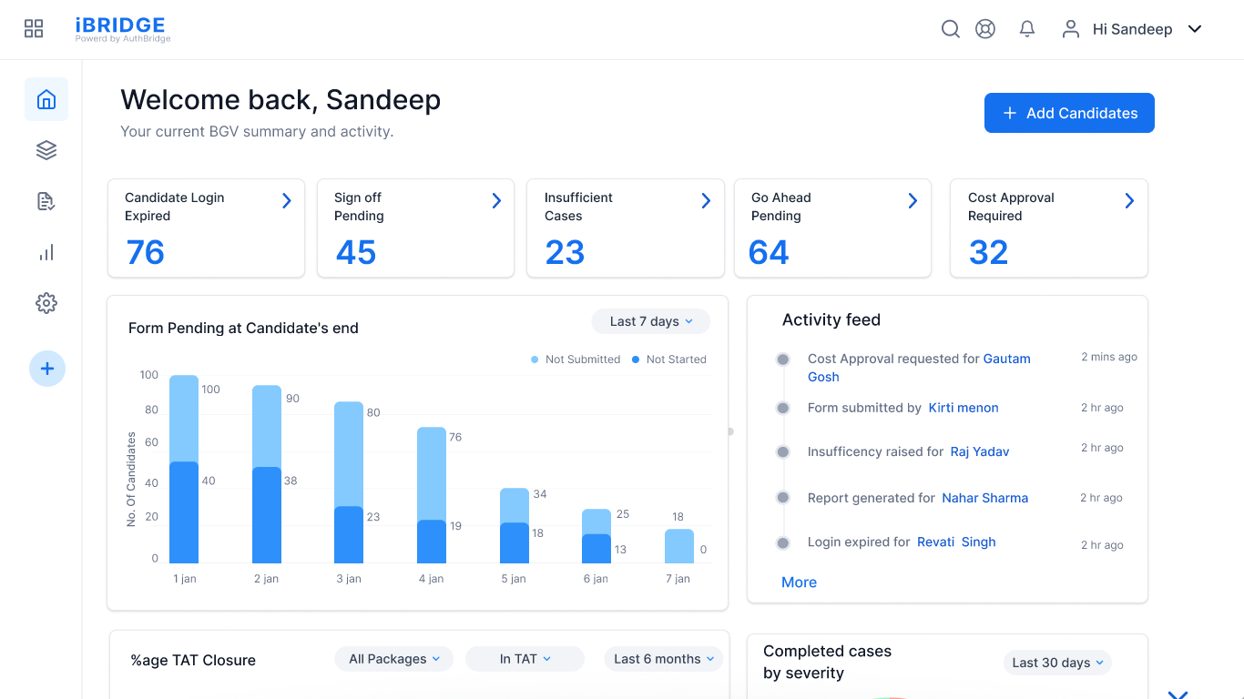 iBridge Reviews & Pricing 2026 | Goodfirms