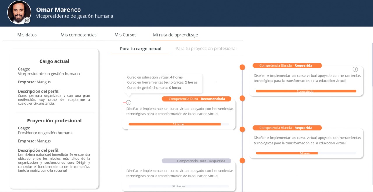 Mangus Reviews & Pricing 2025