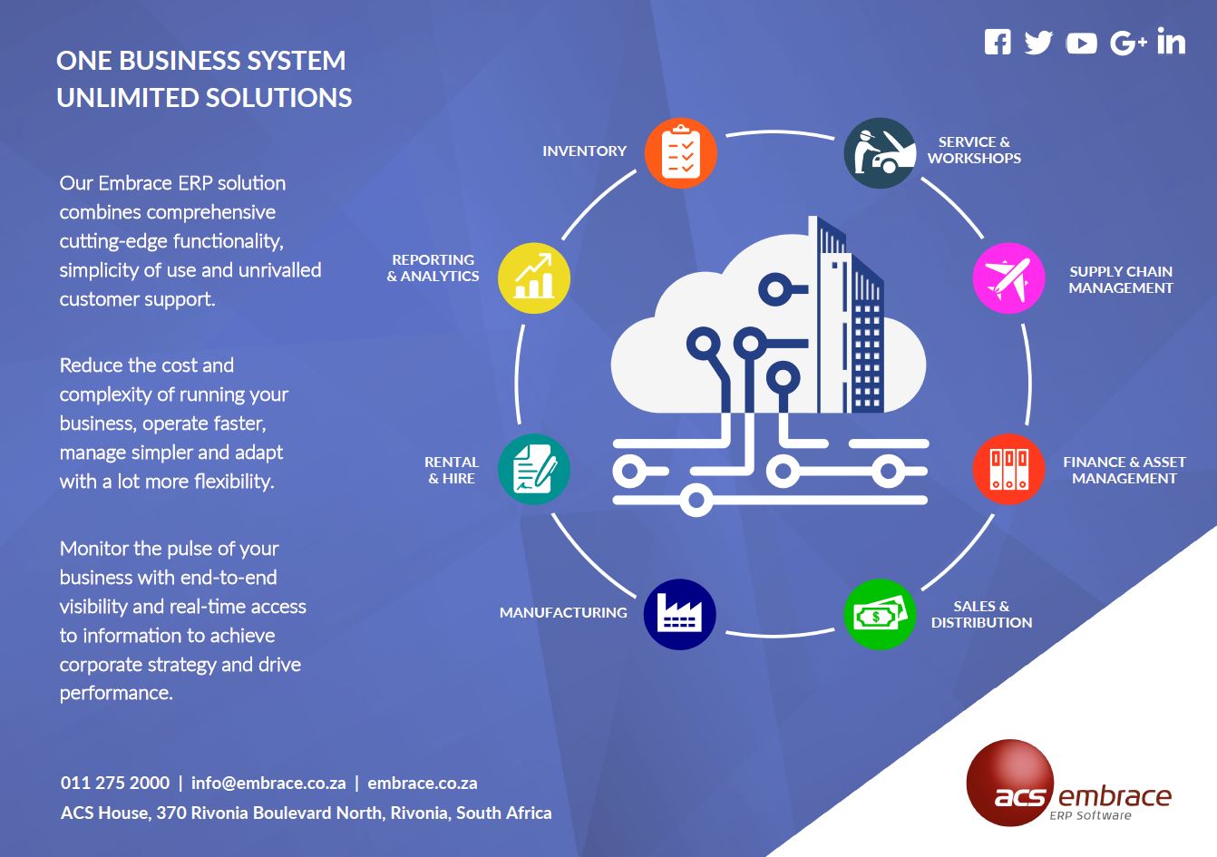 Embrace ERP Reviews & Pricing 2025 | GoodFirms