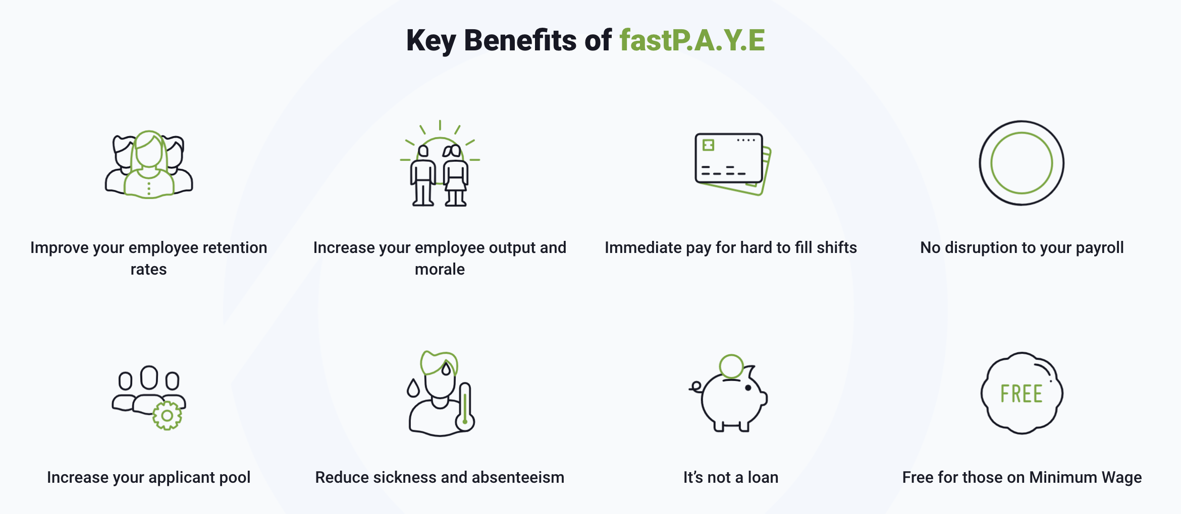 fastP.A.Y.E Reviews & Pricing 2025