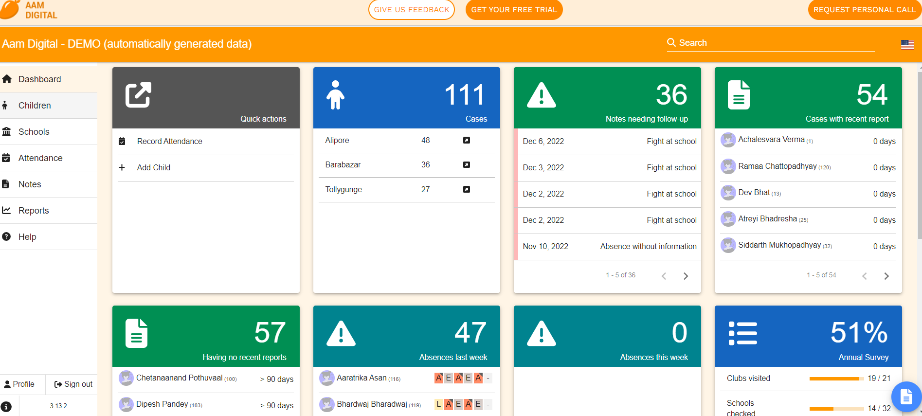Aam Digital Reviews & Pricing 2025 | Goodfirms