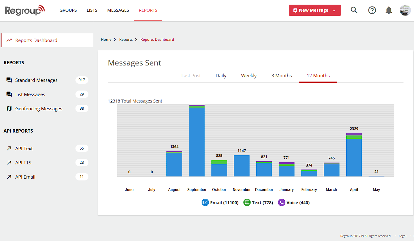 Regroup Mass Notification Reviews & Pricing 2025 | GoodFirms
