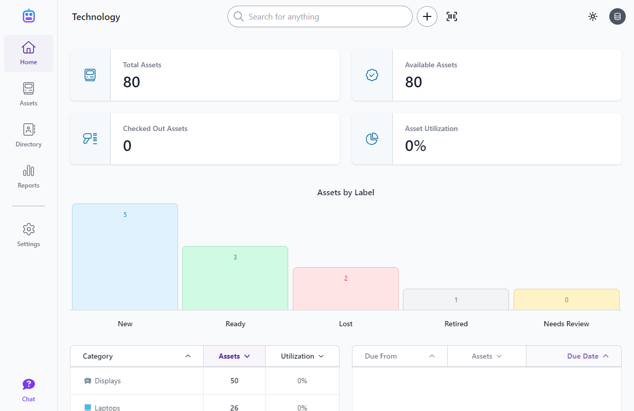 Assetbots Reviews & Pricing 2025 | Goodfirms