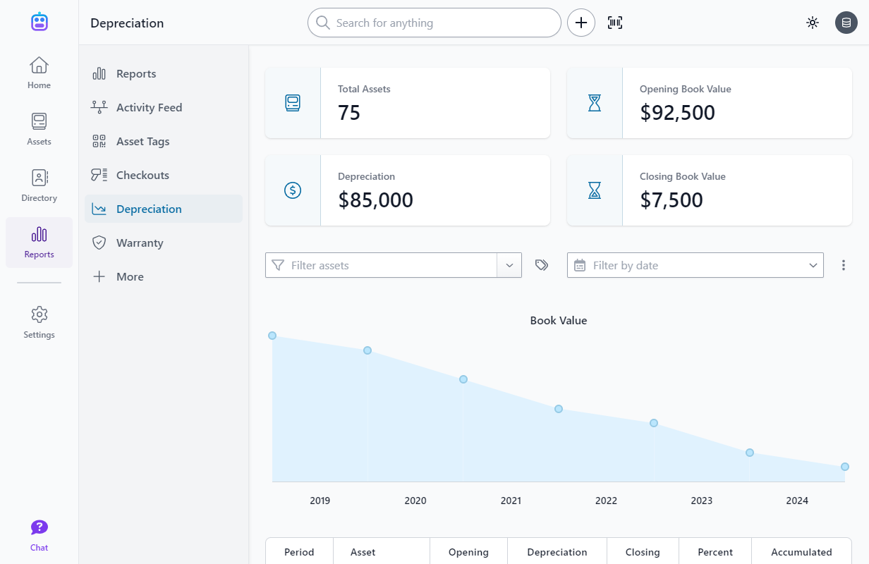 Assetbots Reviews & Pricing 2025 | Goodfirms