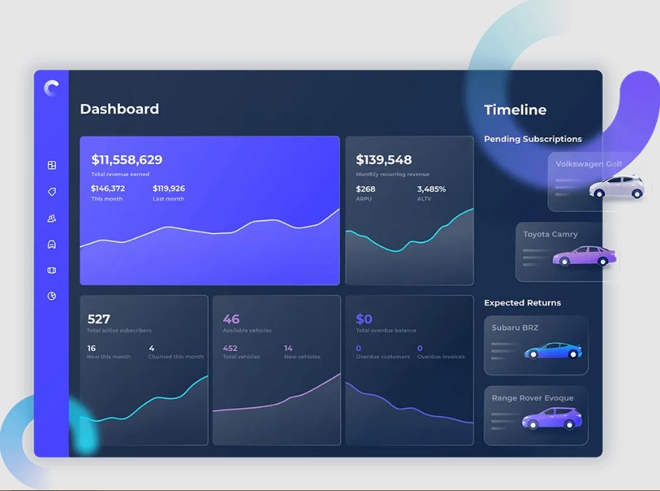 Loopit Reviews & Pricing 2025