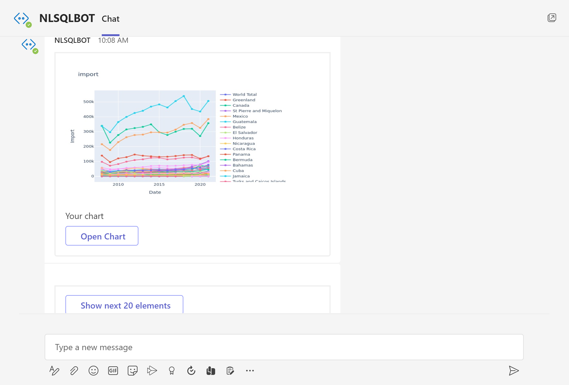 NLSQL Reviews & Pricing 2025 | GoodFirms