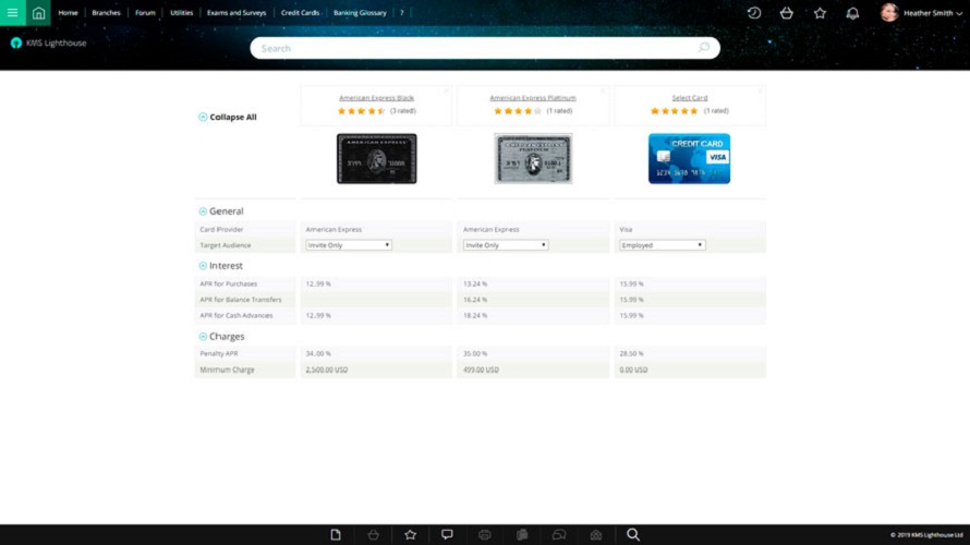 KMS Lighthouse Reviews & Pricing 2025 | Goodfirms