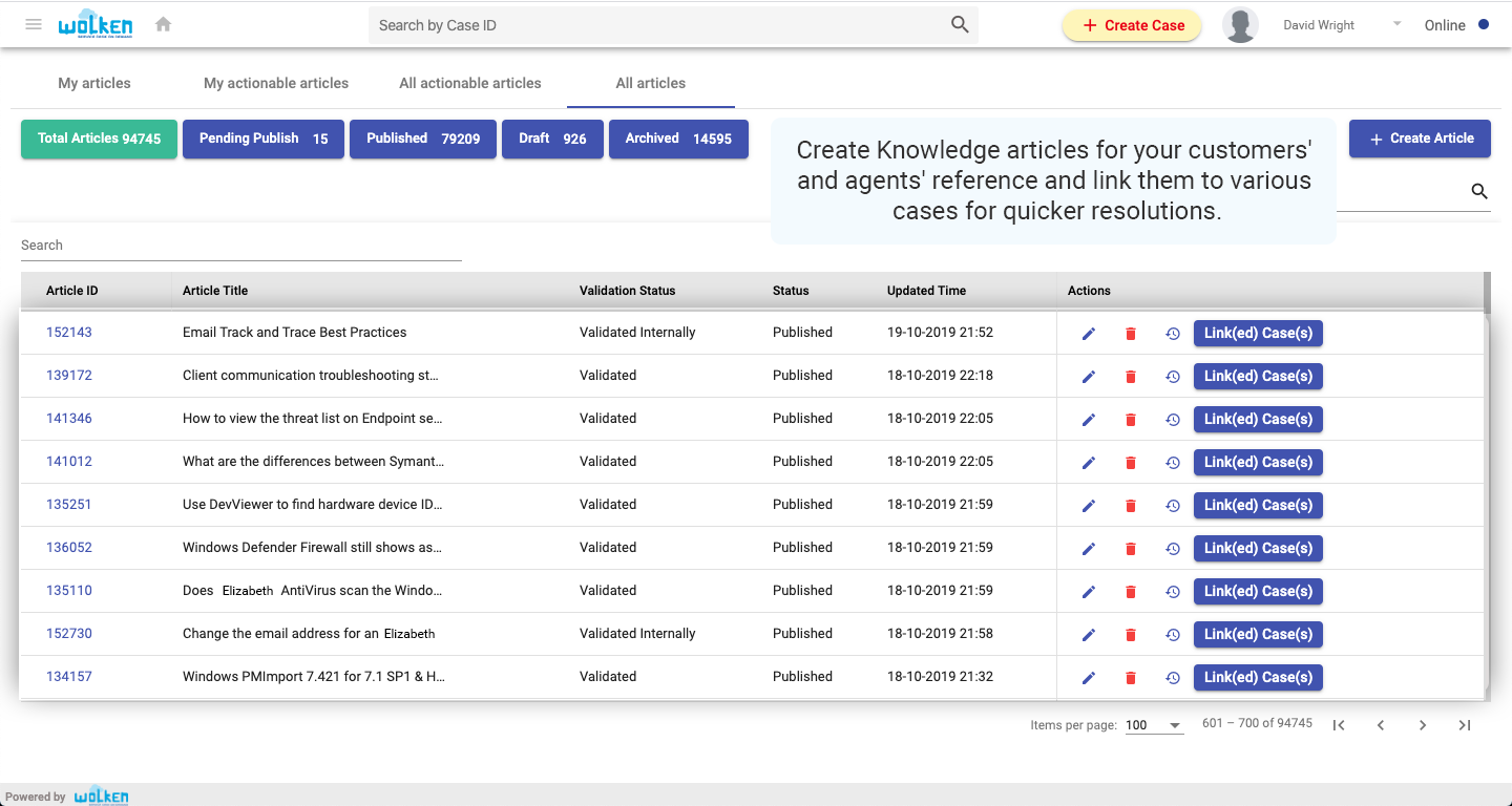 Wolken Reviews & Pricing 2025 | GoodFirms