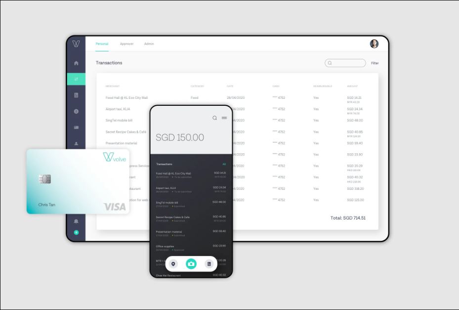 Volve Reviews & Pricing 2025