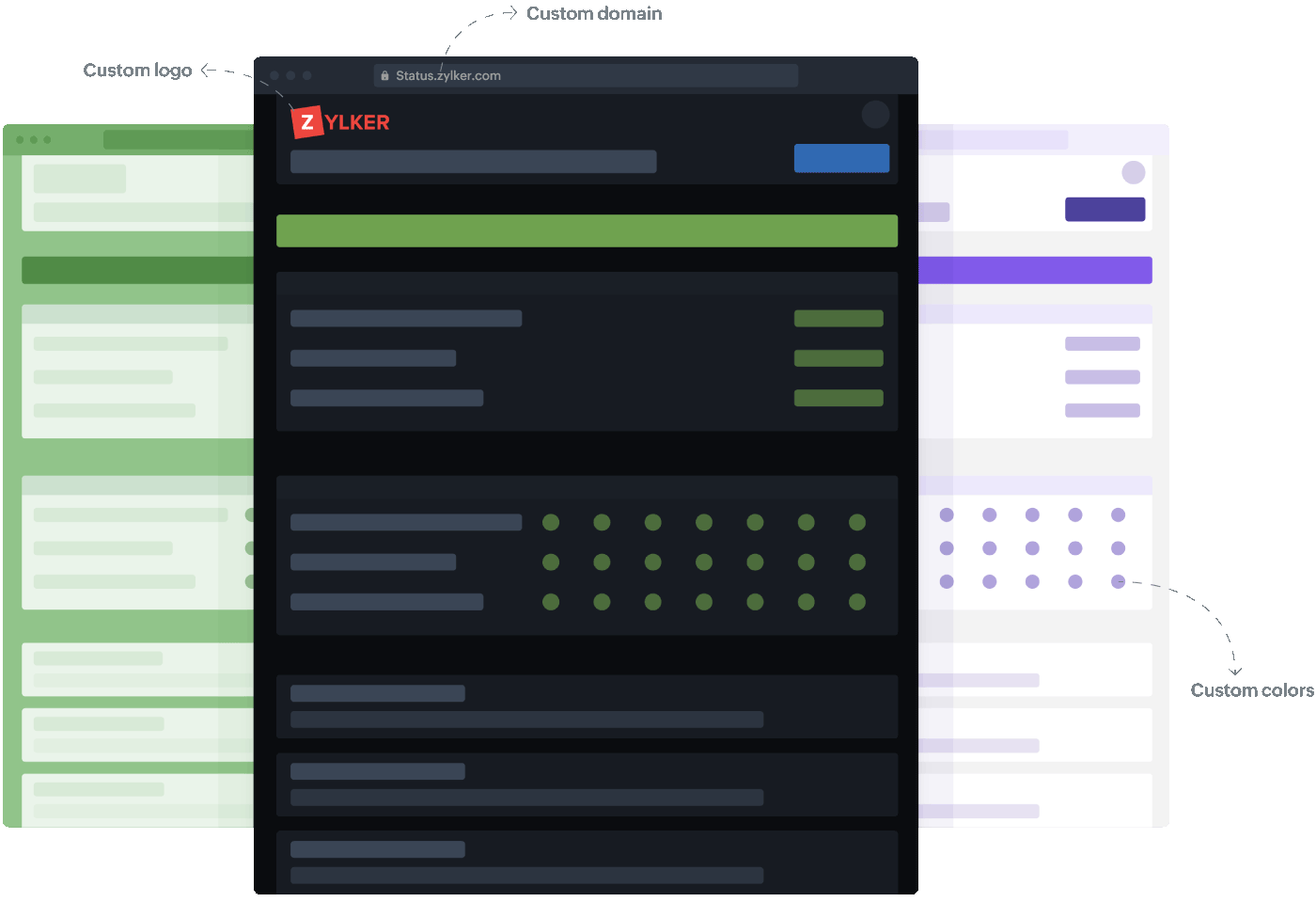 Site24x7 StatusIQ Reviews & Pricing 2025