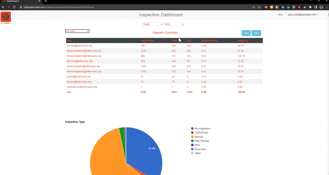 APX DATA SOLUTIONS Reviews & Pricing 2025