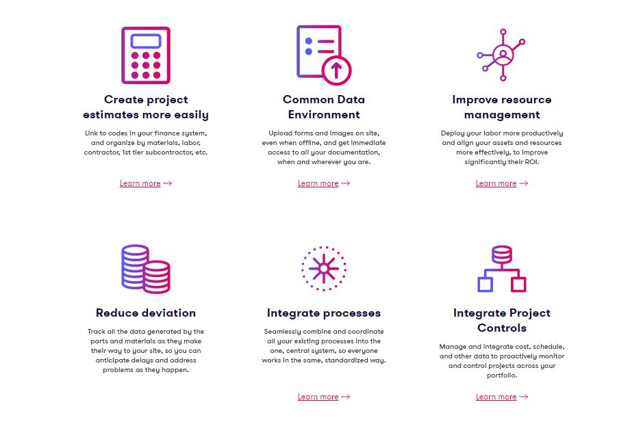 Cora Reviews & Pricing 2025