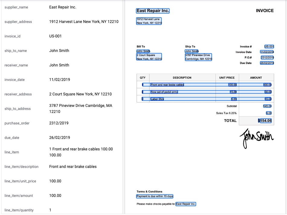 DocD Reviews & Pricing 2025 | GoodFirms