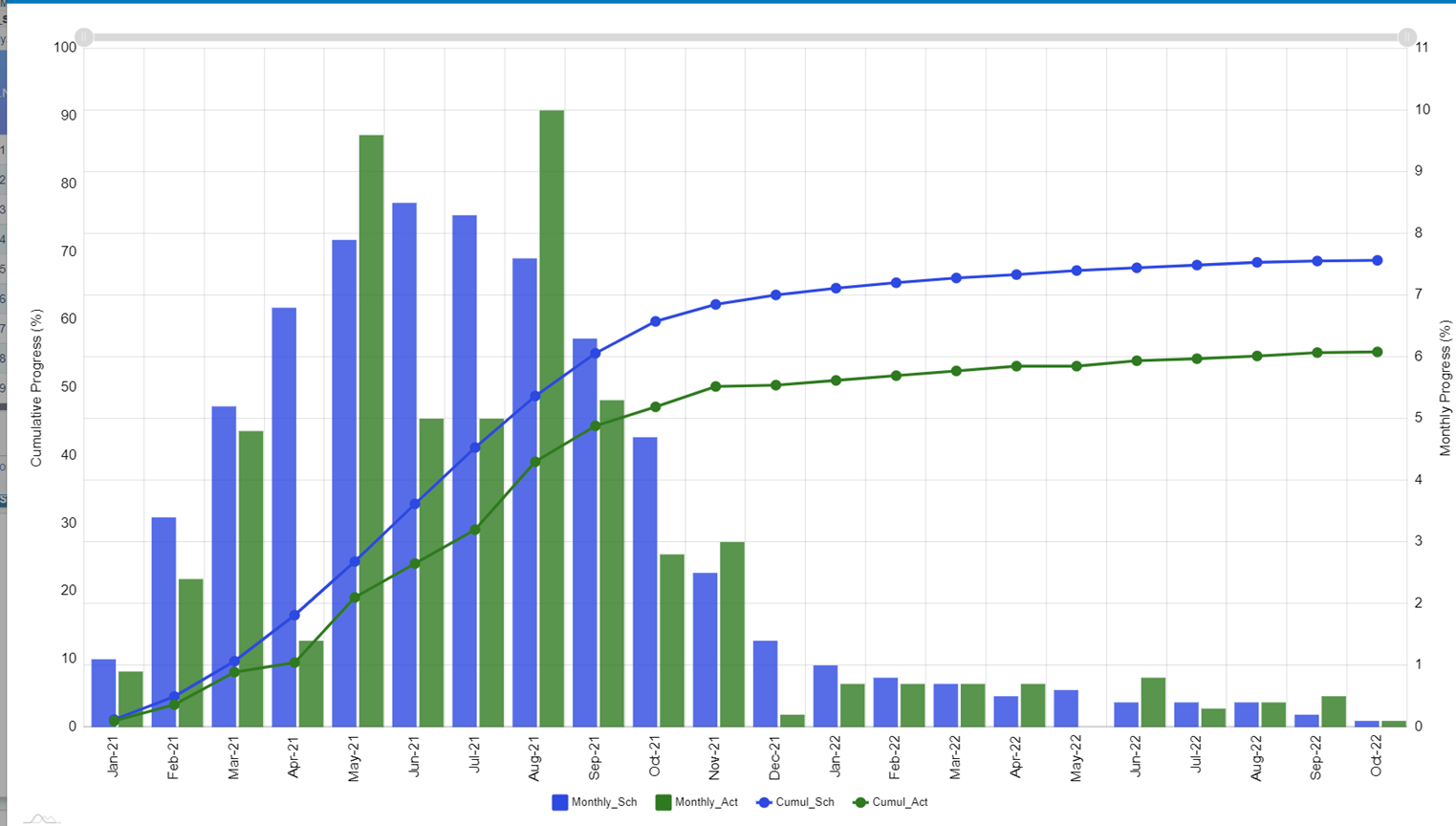 COCOSYS Reviews & Pricing 2025