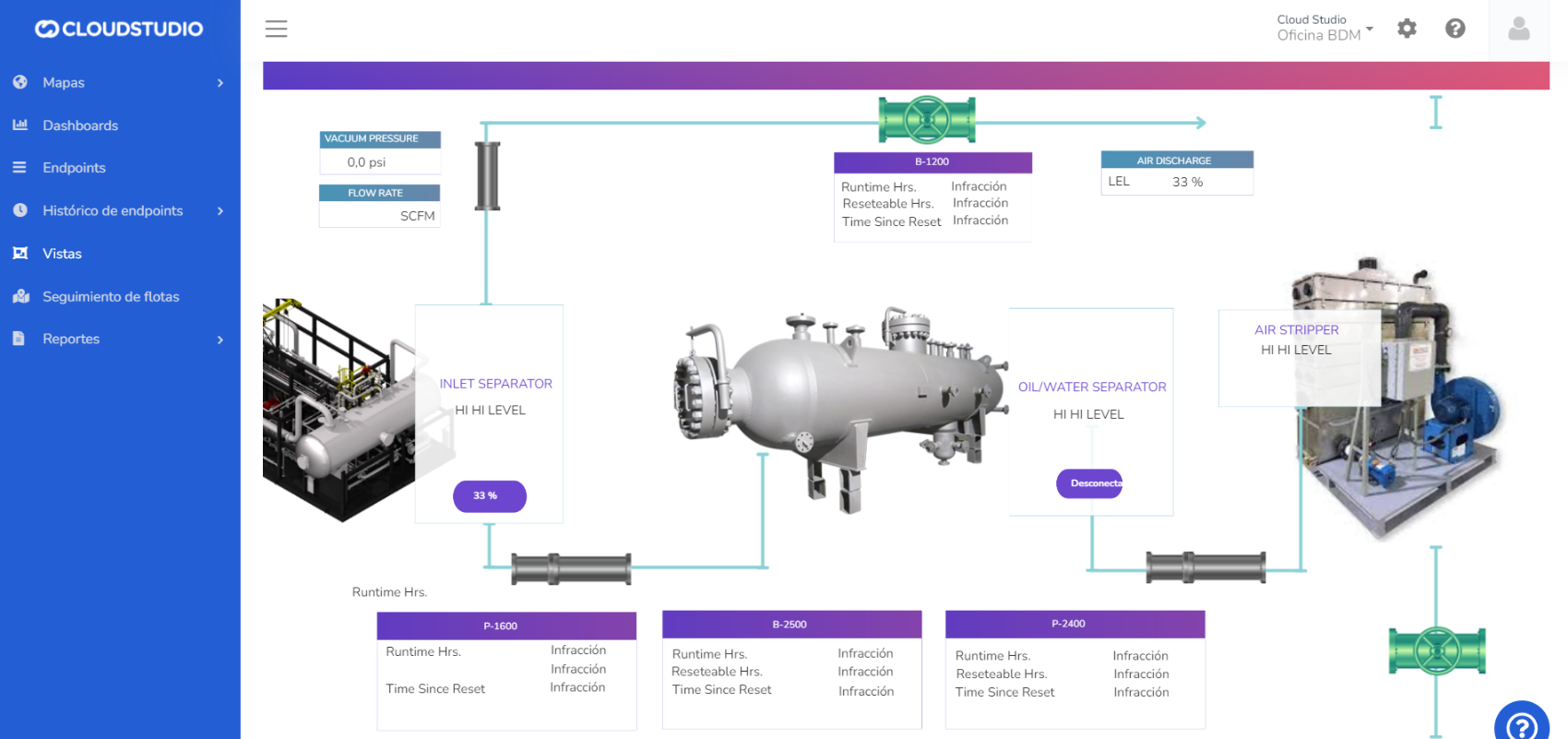Cloud Studio IoT Platform Reviews & Pricing 2025