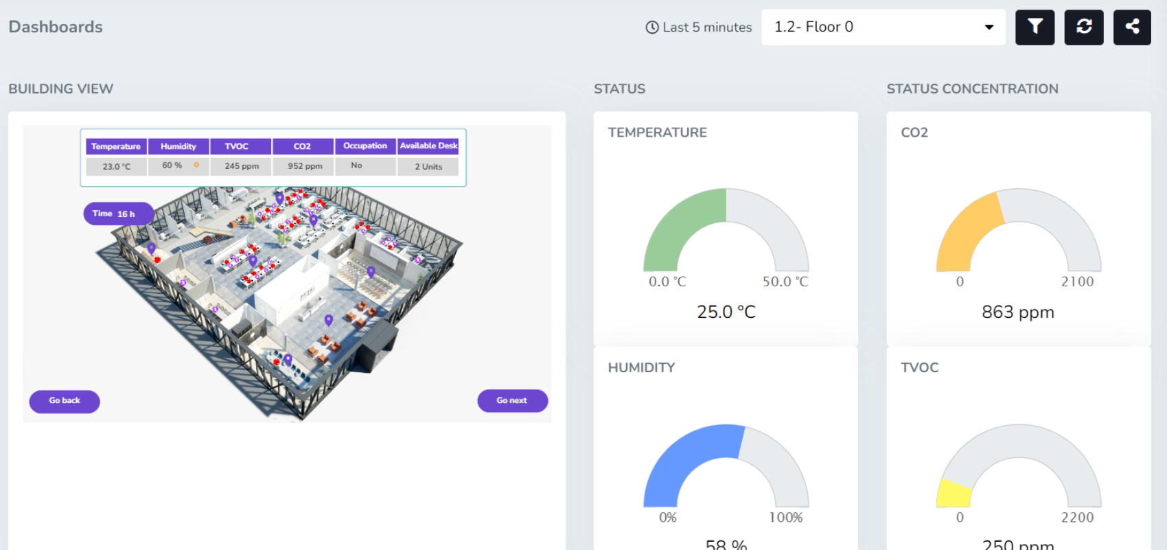 Cloud Studio IoT Platform Reviews & Pricing 2025