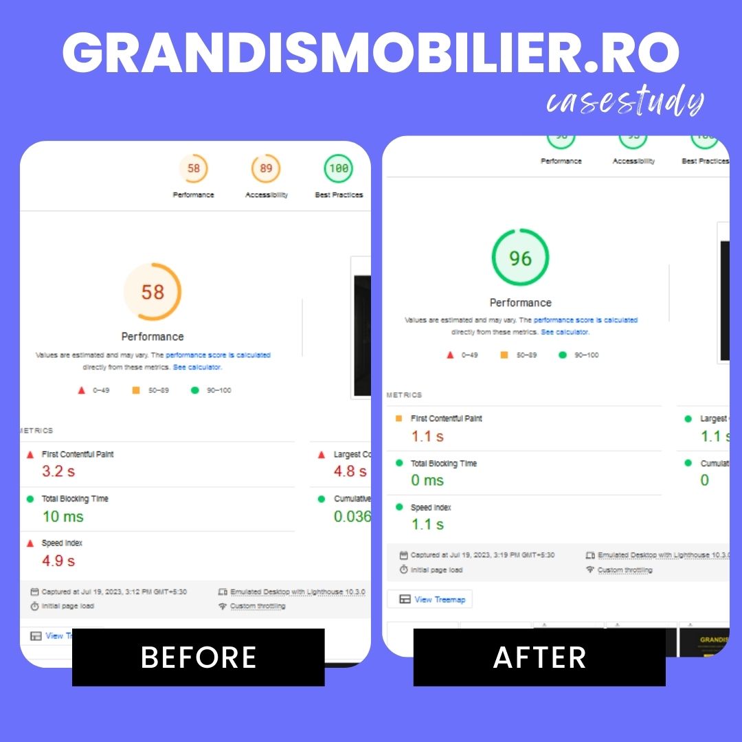 RabbitLoader Reviews & Pricing 2025 | GoodFirms