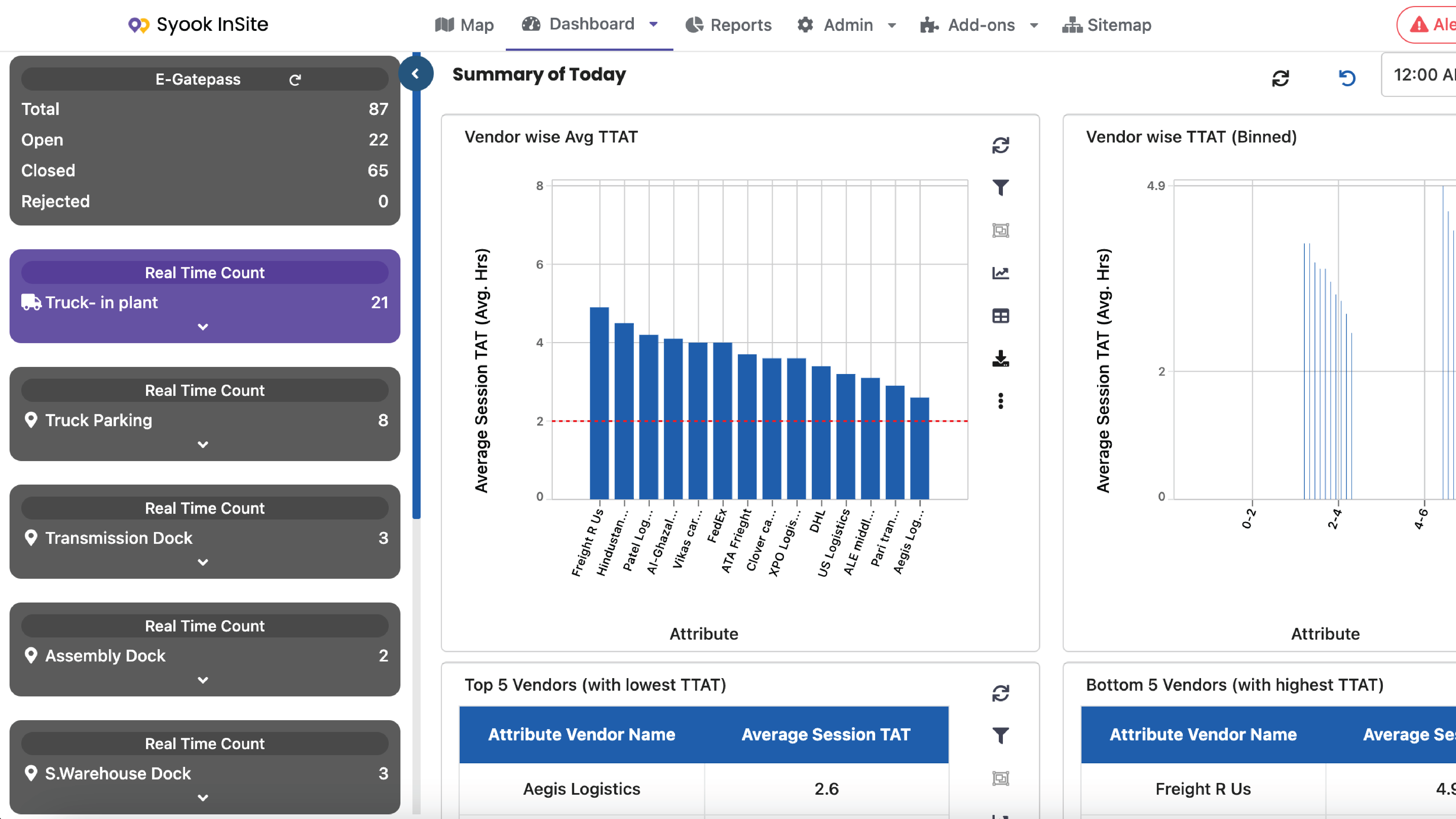 Syook Insite Reviews & Pricing 2025